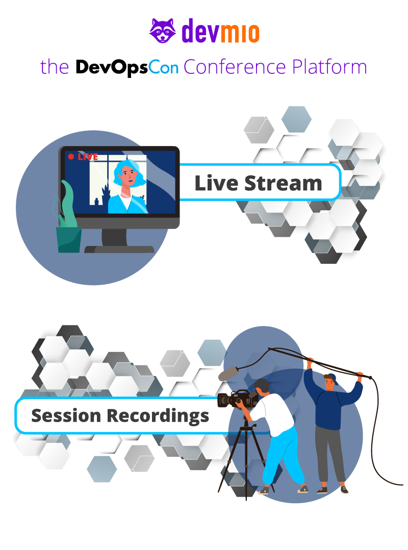 Devopscon New York September 2022 Re Think It